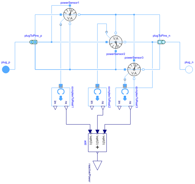 Modelica: Electrical.QuasiStatic.Polyphase.Sensors.ReactivePowerSensor
